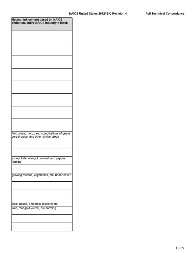 NAICS/ISIC Concordance Guide | PDF