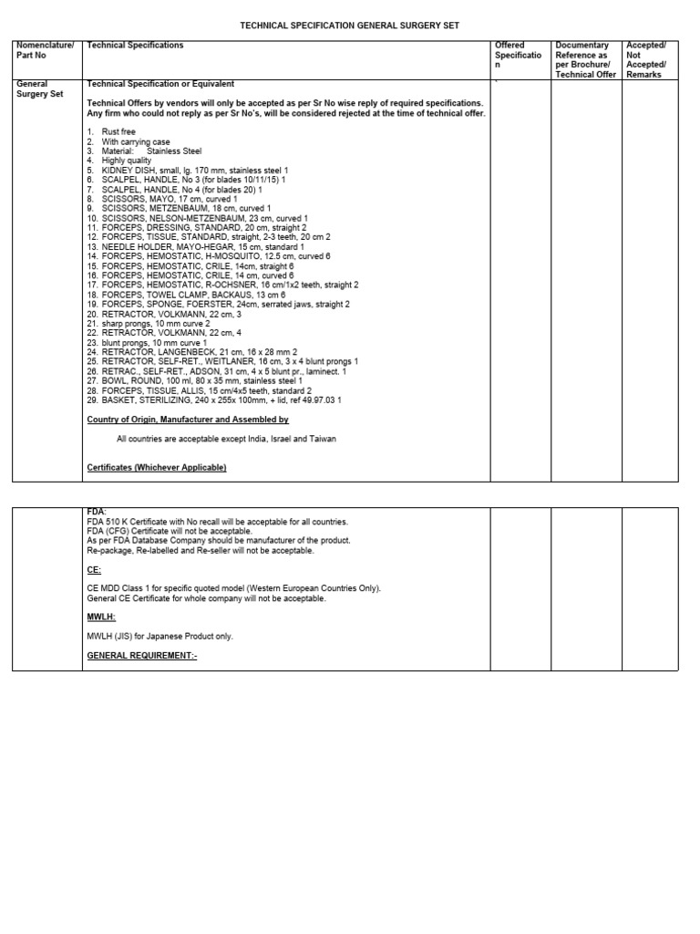 General Surgery Set Technical Specifications | PDF