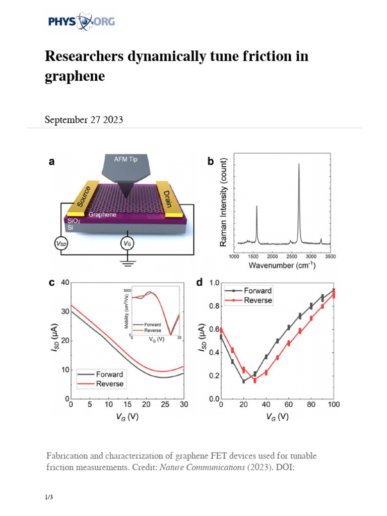 2023 09 Dynamically Tune Friction Graphene | PDF