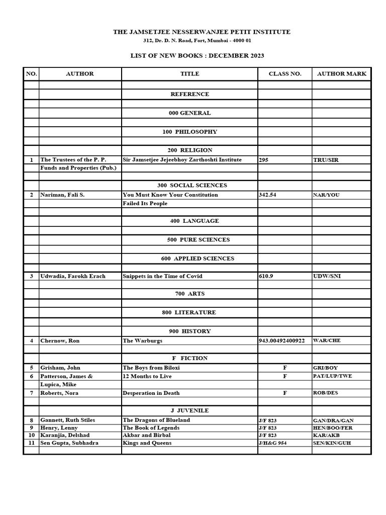 Demand Books - December 2023 | PDF