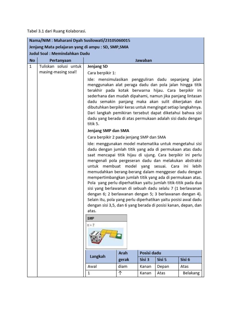Strategi Memindahkan Dadu untuk SD-SMA | PDF
