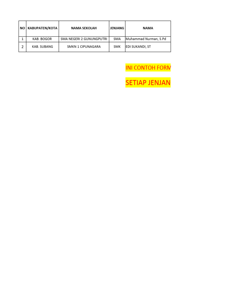 Contoh Format Isian Tamsil 2023 | PDF