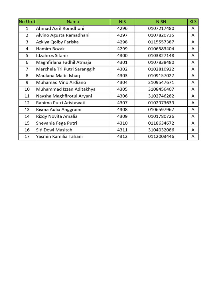 Nama Rapor 2023 | PDF