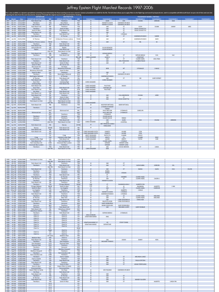 Jeffrey Epstein Flight Manifest Records 1997-2006 | PDF | Computing ...