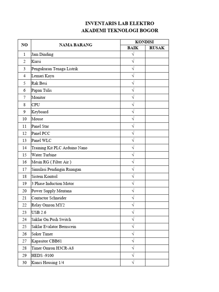 Inventaris Lab. Elektro 03 Januari 2024 | PDF | Relay | Resistor
