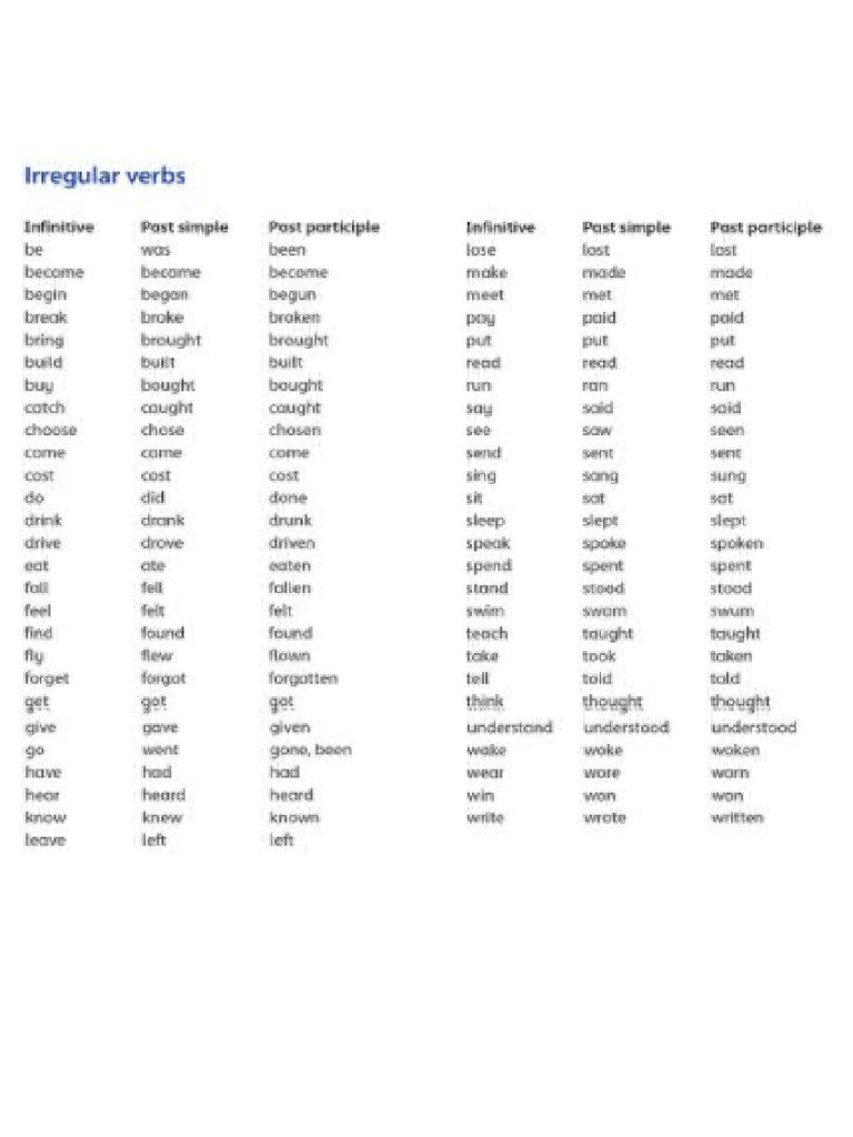 Irregular Verbs | PDF