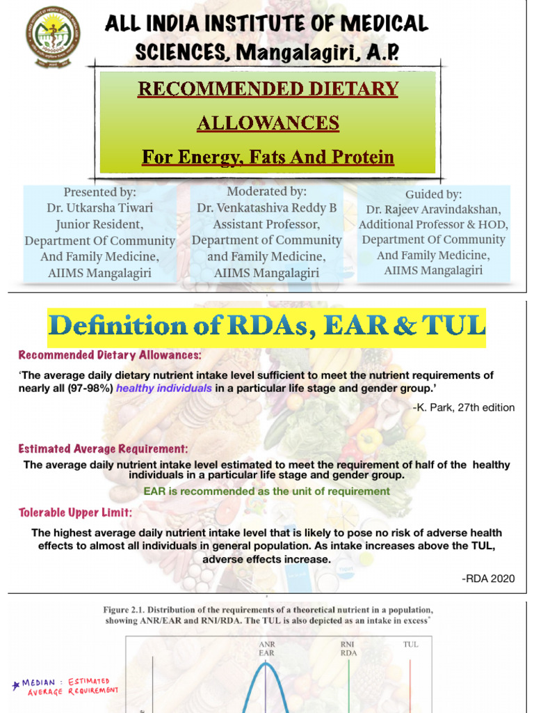 Recommended Dietary Allowances For Energy, Fats and Protein: All India ...