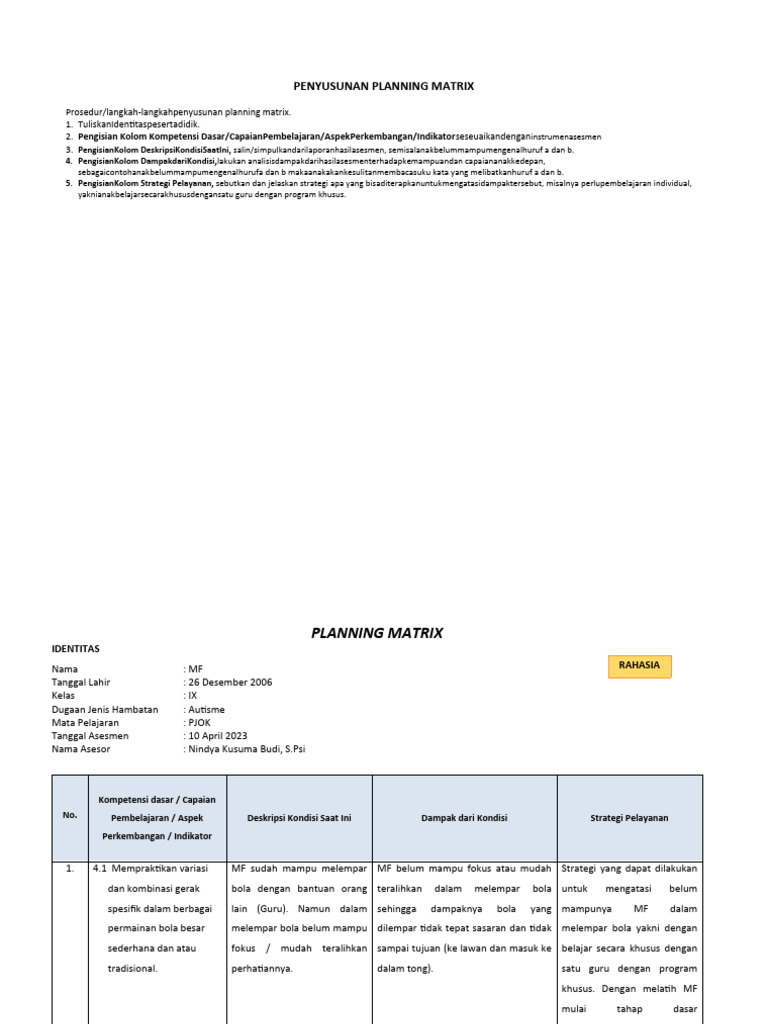 REV-LEMBAR KERJA 4 PLANNING MATRIX-3 (1) - Nindya Kusuma Budi | PDF