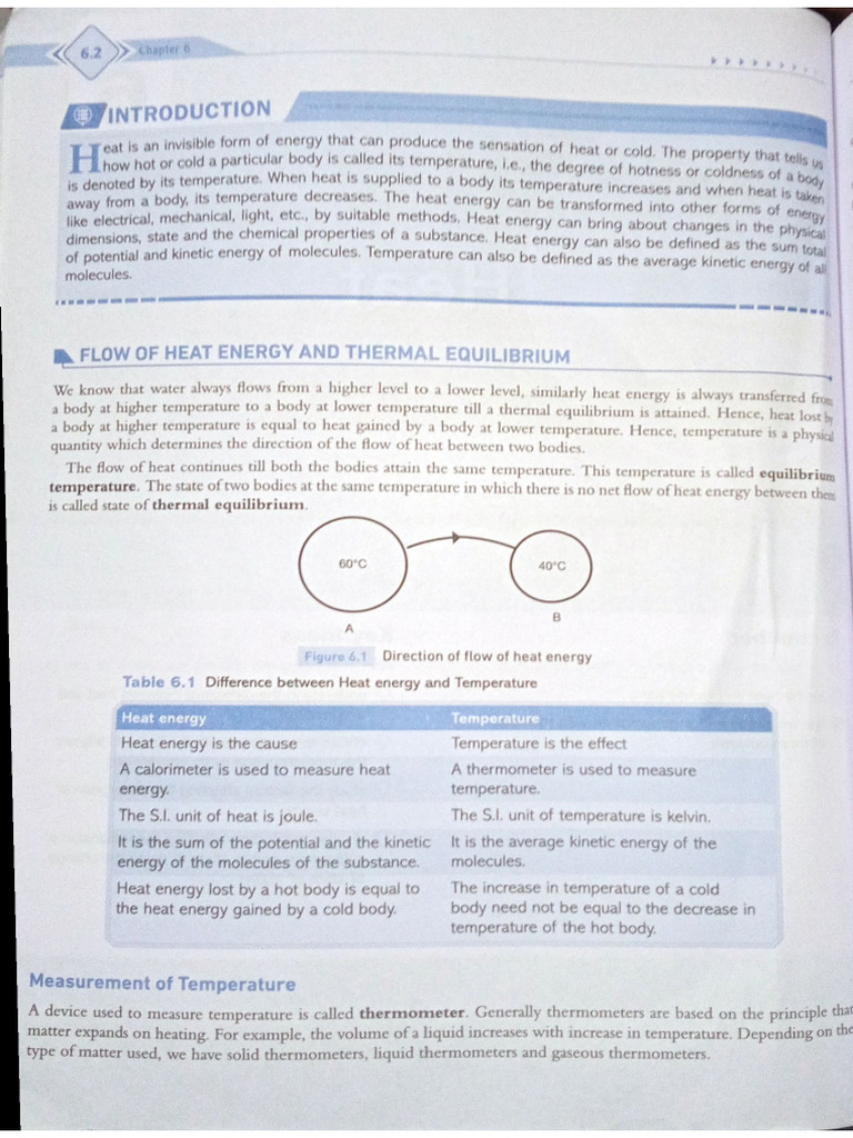 Heat - Pearson Class 8 Physics | PDF