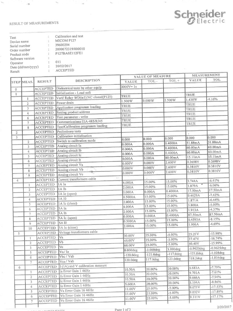 MICOM P127 Specification | PDF