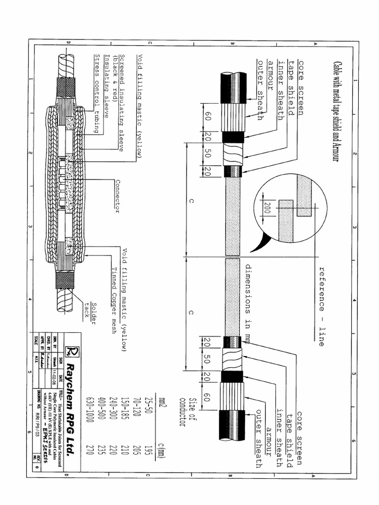 11 & 33kV Joints and Termination Kits | PDF