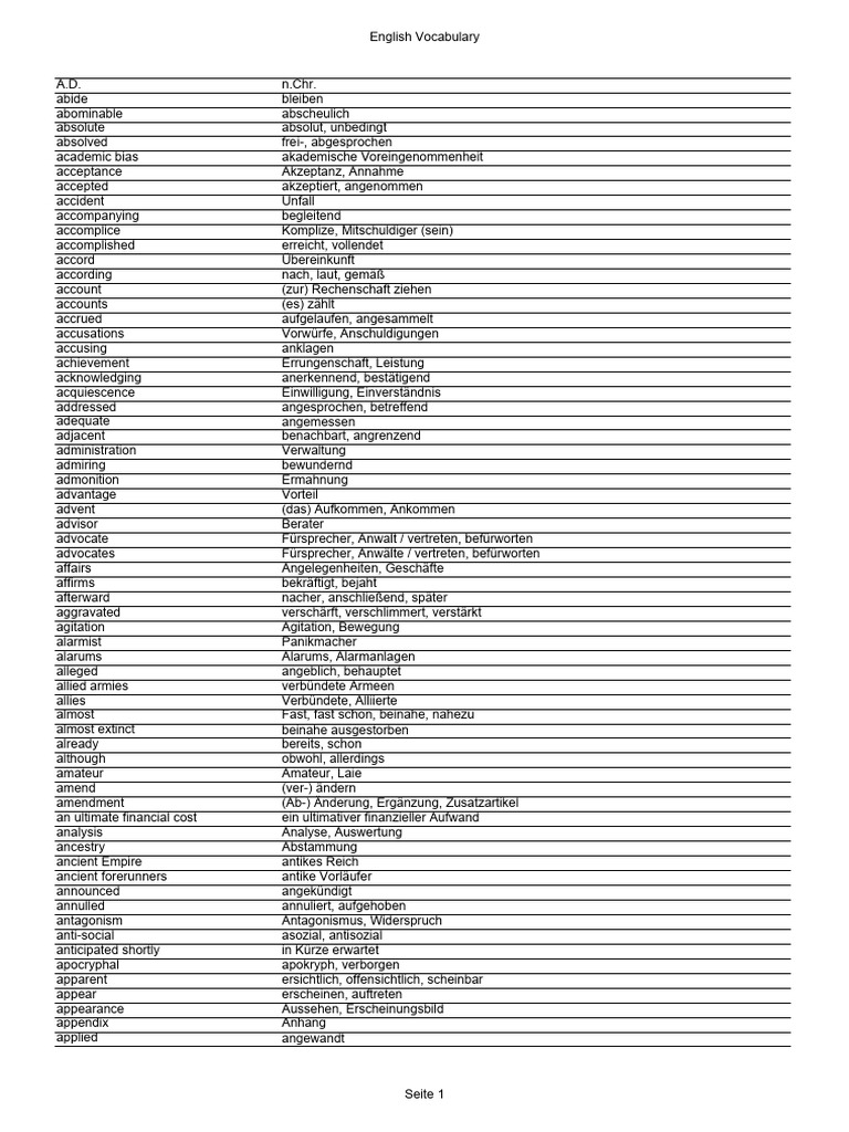 English Vocabulary | PDF