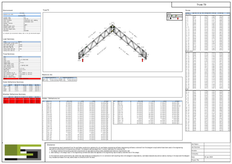 Truss Engineering Report | PDF