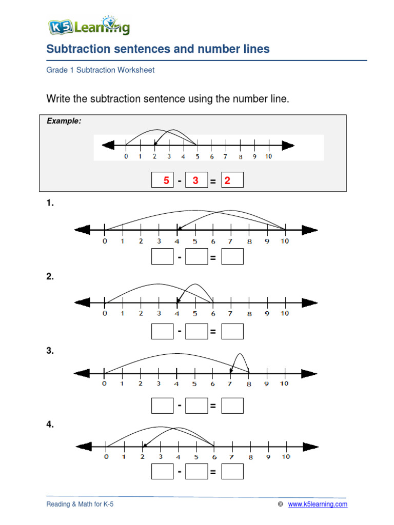 Grade 1 Number Line Subtraction b1 | PDF