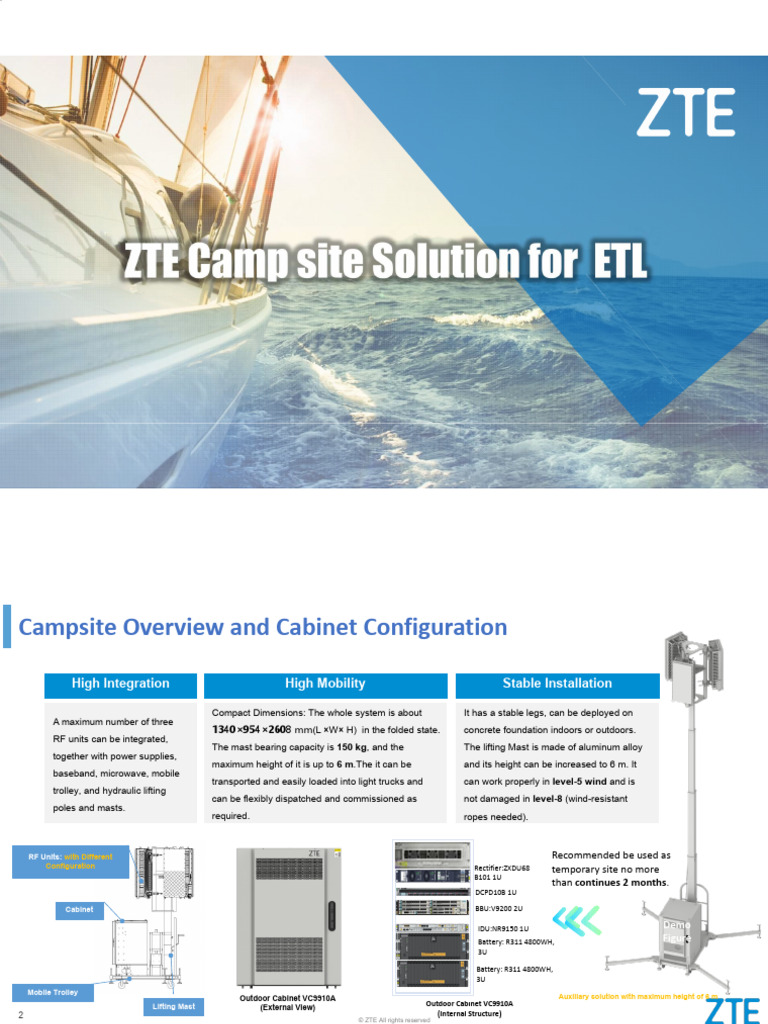 Camp Site Solution For ETL | PDF