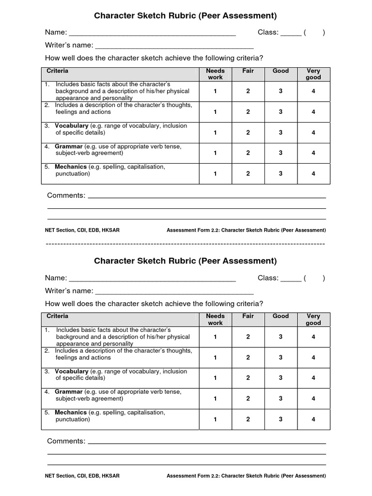 Character Sketch Peer Rubric | PDF | Rubric (Academic) | Linguistics