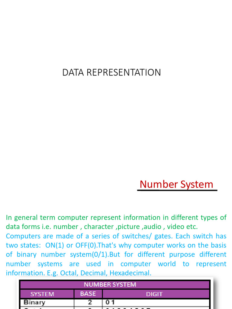 Number System | PDF