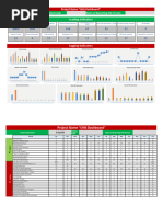 SF6 Gas Safety Data Sheet | PDF | Dangerous Goods | Waste Management