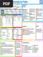 SSP1 Form Guidance for Employers | PDF | Welfare | Employment