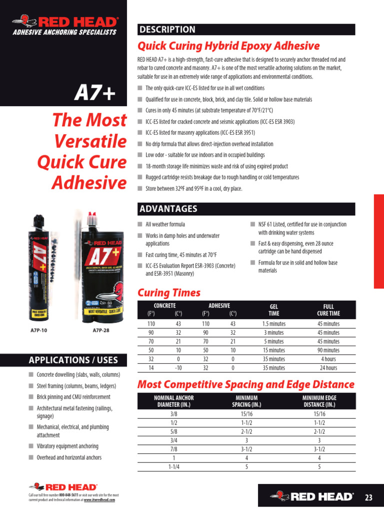 A7+ Adhesive | PDF