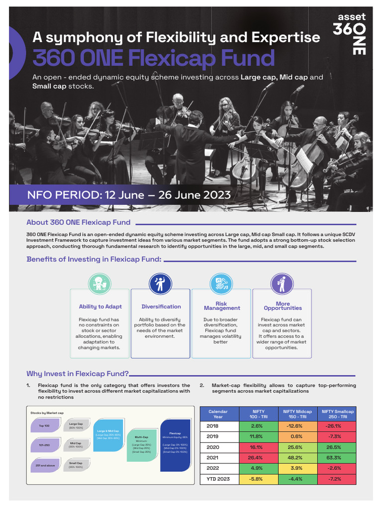 360 ONE Flexicap Fund - Leaflet | PDF | Diversification (Finance ... 360 ONE Flexicap Fund - Leaflet | PDF | Diversification (Finance ...