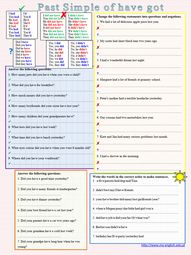 Past Simple - Have Got | PDF