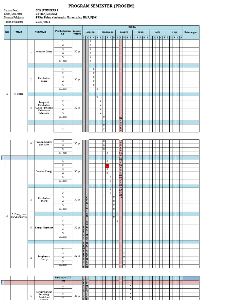 Promes Kelas 3 Sem 2 K13 Edisi Revisi | PDF