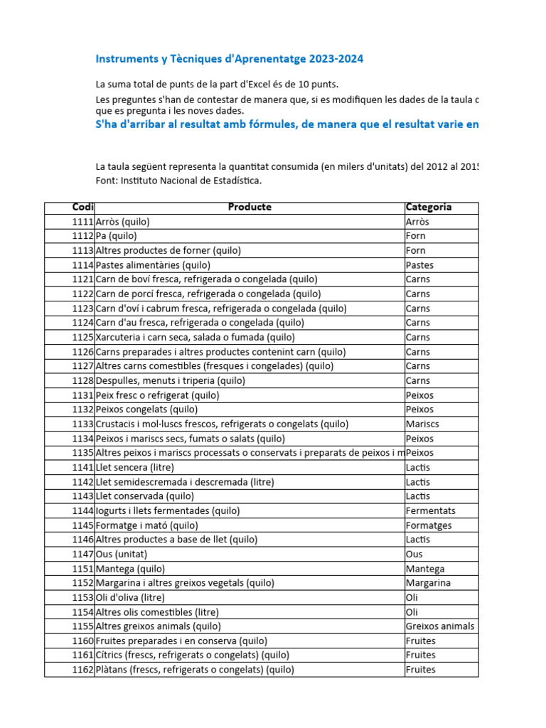 Ita Gener 2024 Excel | PDF