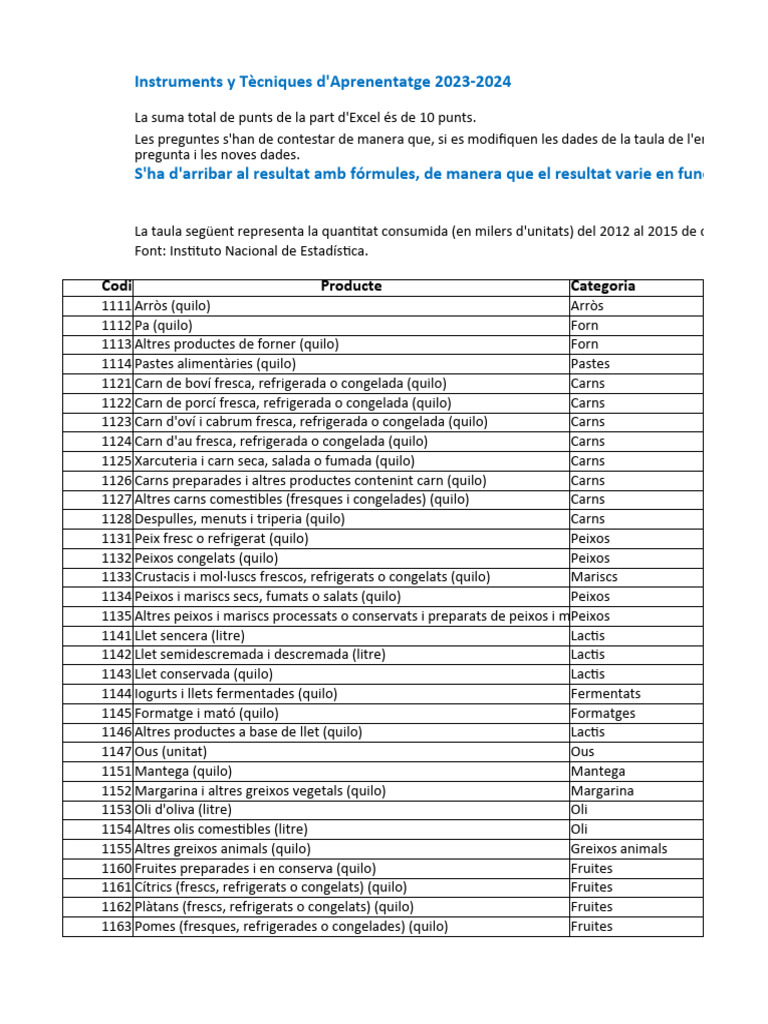 Ita Gener 2024 Excel-2 | PDF