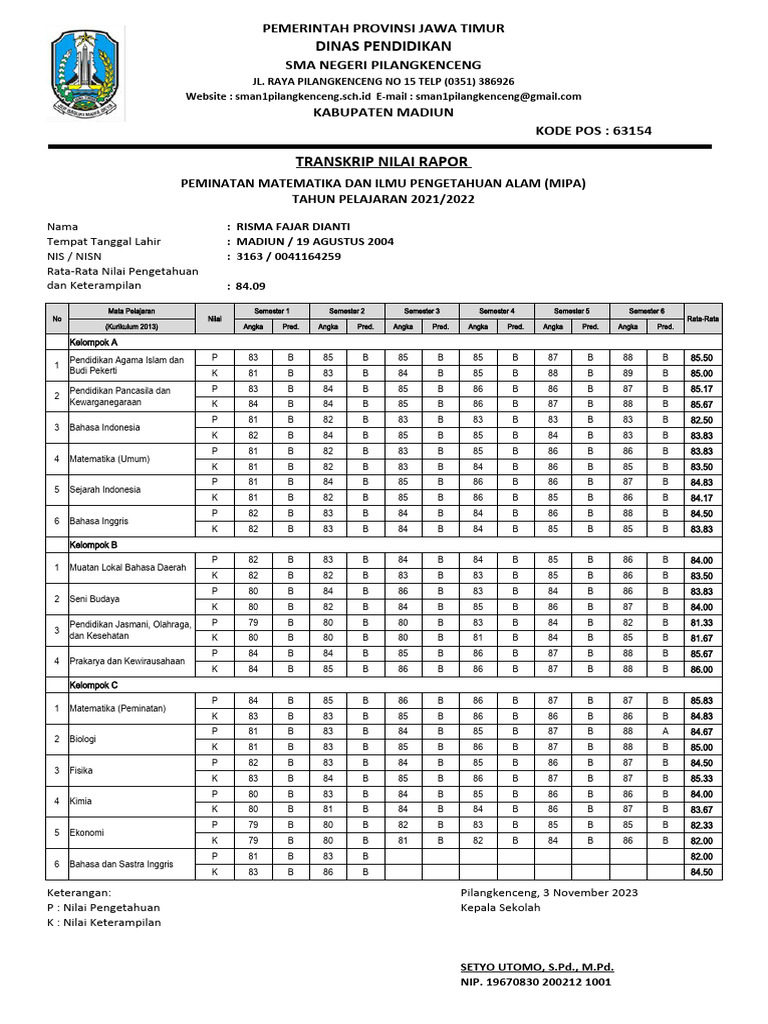 Format Transkrip Raport Risma Fix | PDF