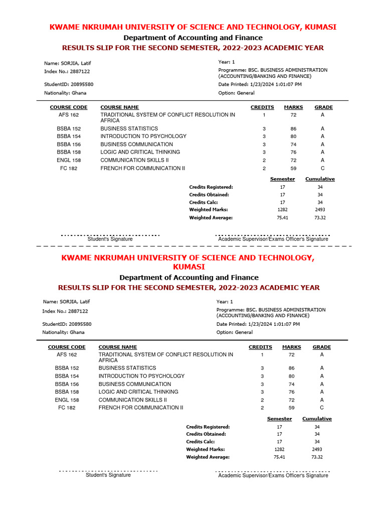 Results Slip 20895580 2023 2 | PDF