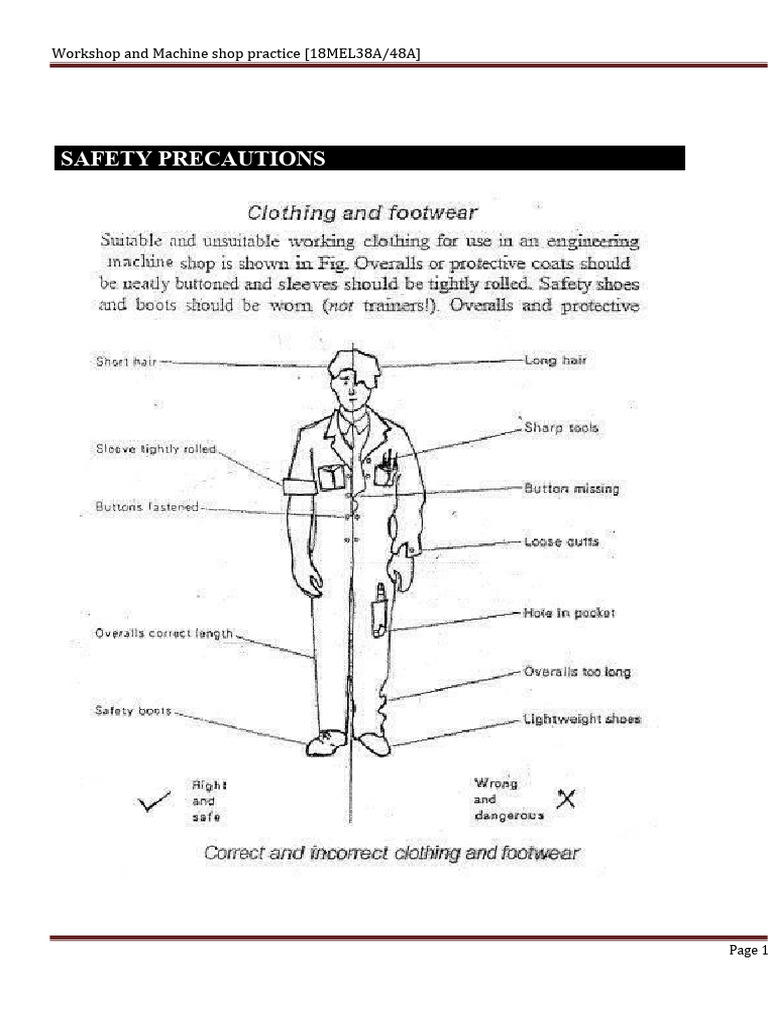 Workshop and Machine Shop | PDF | Technology & Engineering