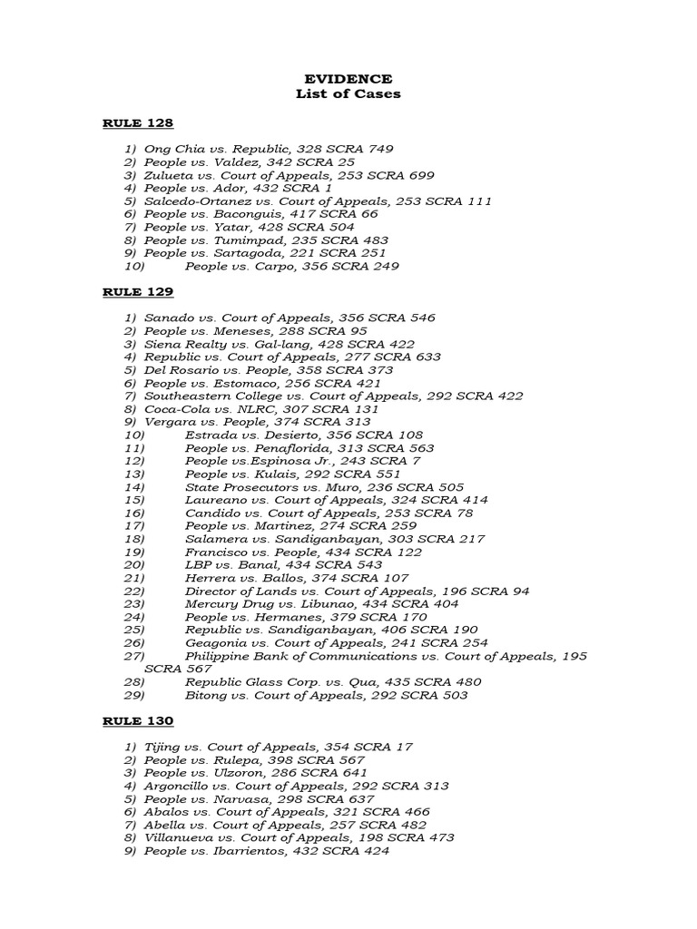 Evidence Cases 2023 | PDF | Appellate Court | Government Institutions