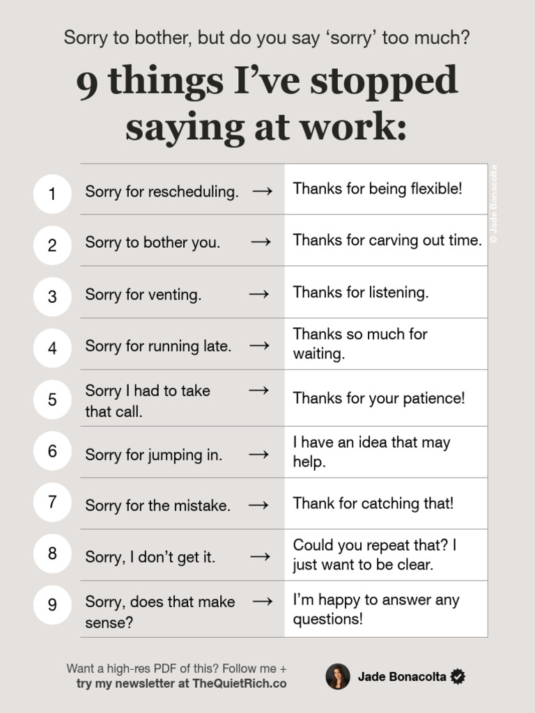 Stop Apologizing at Work | PDF