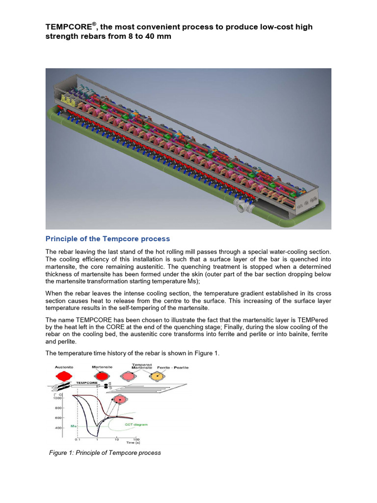 TEMPCORE® Process To Produce Low-Cost High Strength Rebars | PDF ...