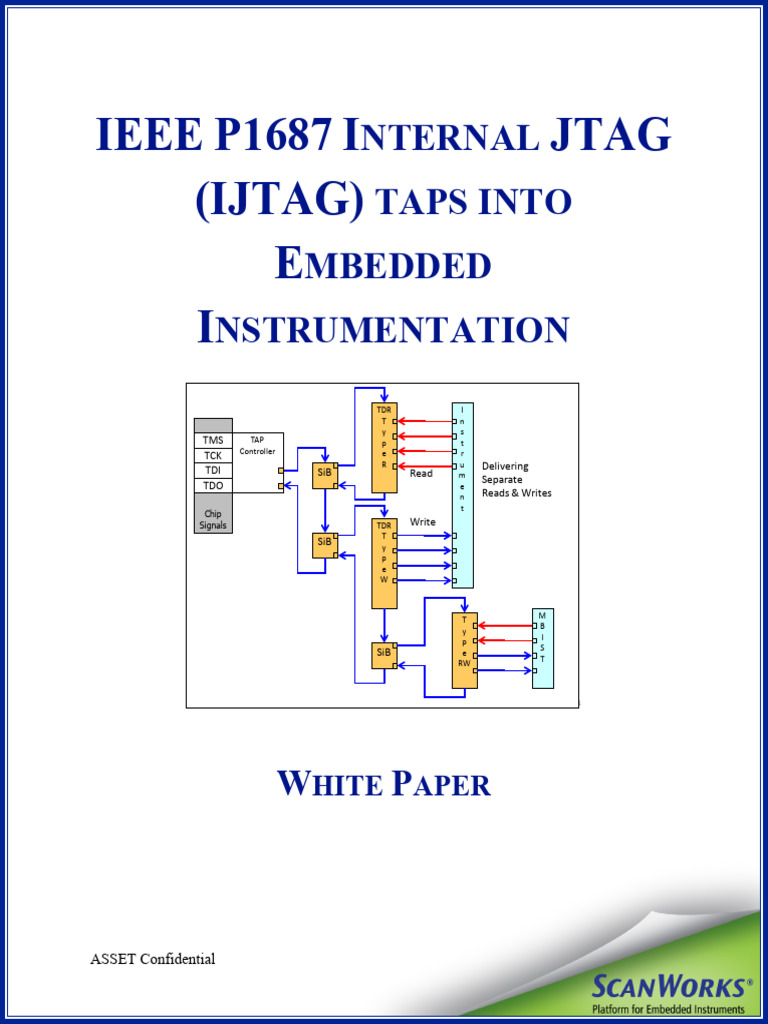 Ieee p1687 Internal Jtag Taps Embedded Instrumentation White Paper | PDF | Manufactured Goods ...