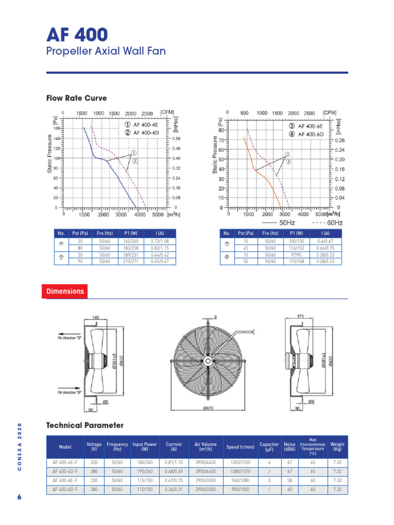 Ventilateurs Axiaux AF 400: Spécifications | PDF | Technologie et ...