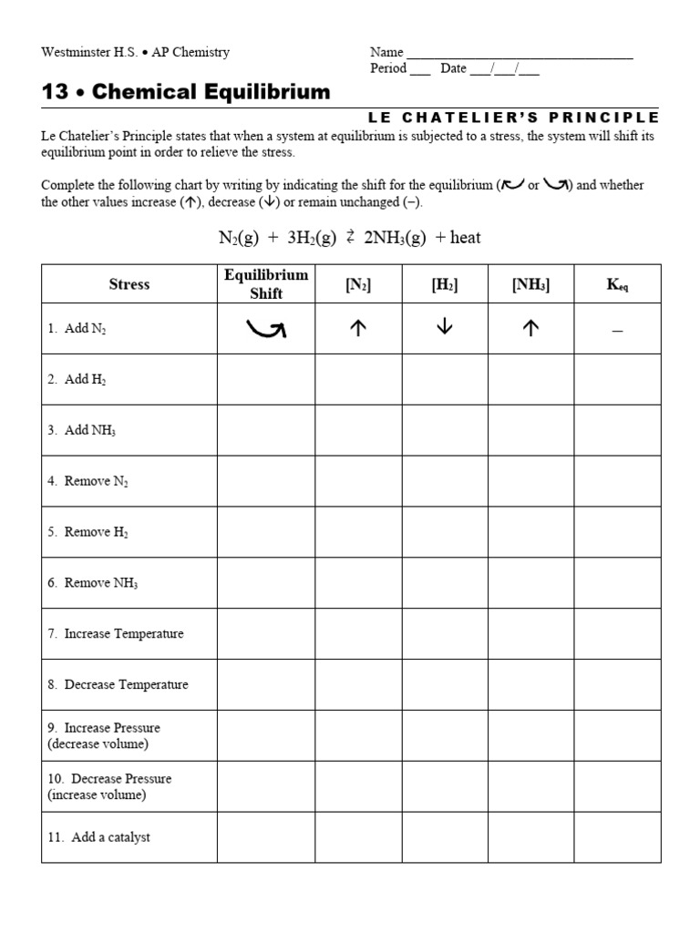 Le Chatelier's Principle Worksheet | PDF