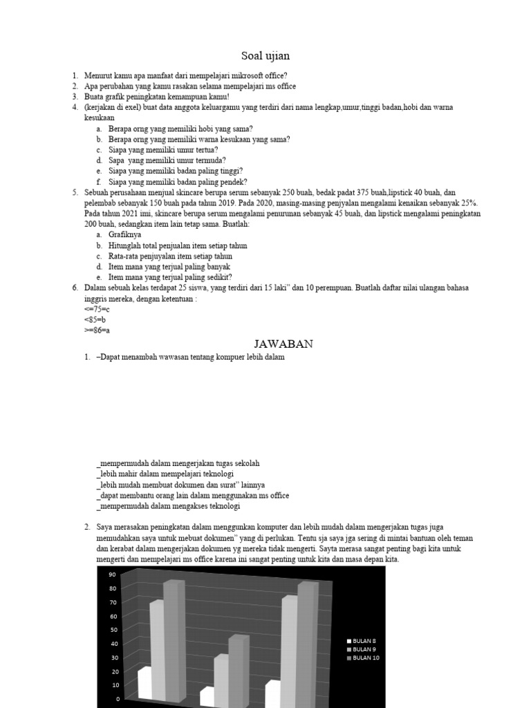 Ujian Prakom 1 Aziza | PDF | Karier & Perkembangan