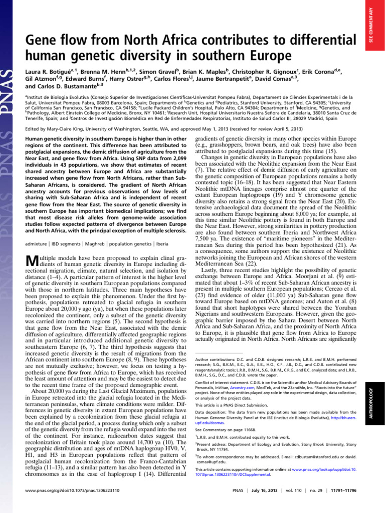 Gene Ow From North Africa Contributes To Differential Human Genetic ...