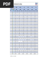 Phthalate Testing Method for Toys | PDF | Gas Chromatography–Mass ...