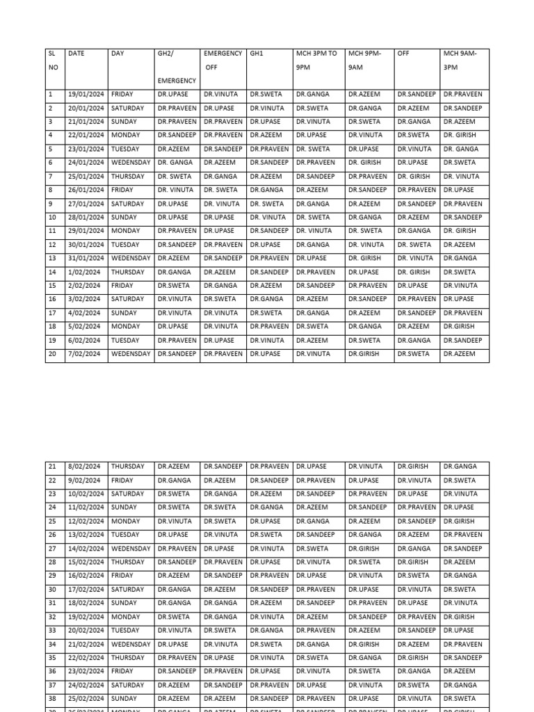 Duty Roster 2024 | PDF