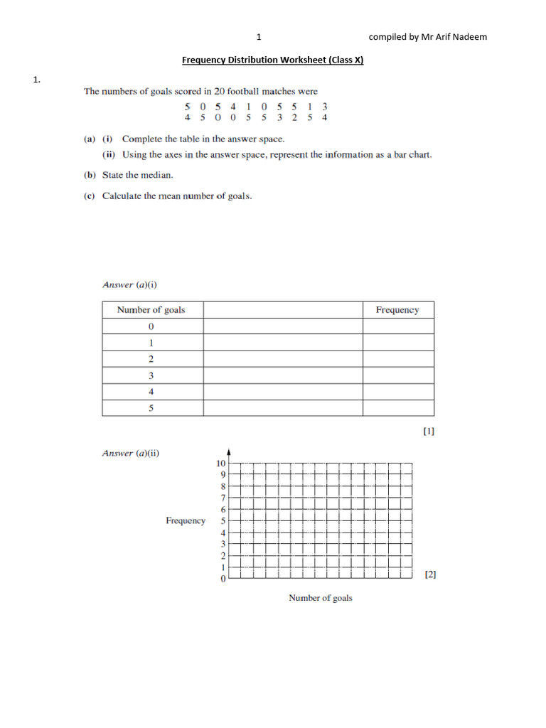 Frequency Distribution Worksheet (Class X) | PDF
