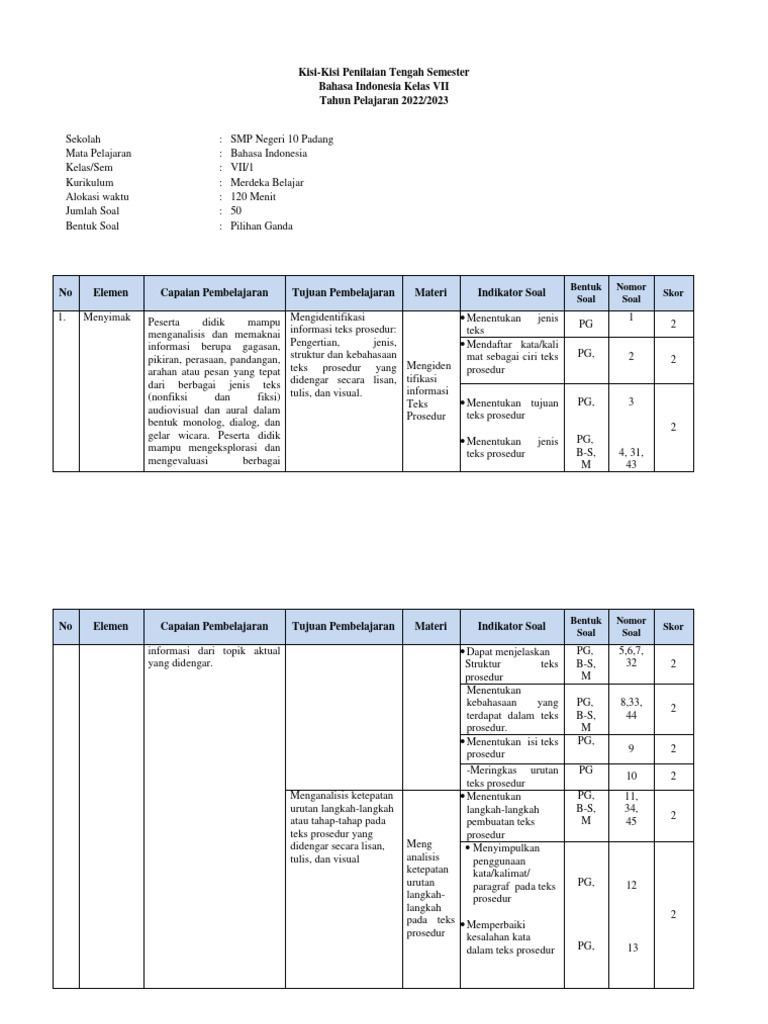 Kisi-Kisi PAS B.Indo Kelas 7 Merdeka TERBARU | PDF