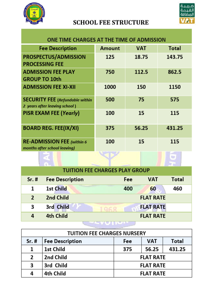 Riyadh School Fee Structure | PDF | Fee | Public Sphere