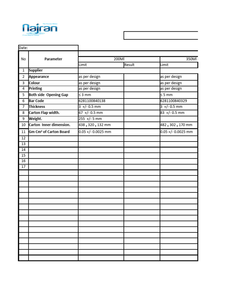 Raw Forms Receiving Reports Summary | PDF | Manufactured Goods