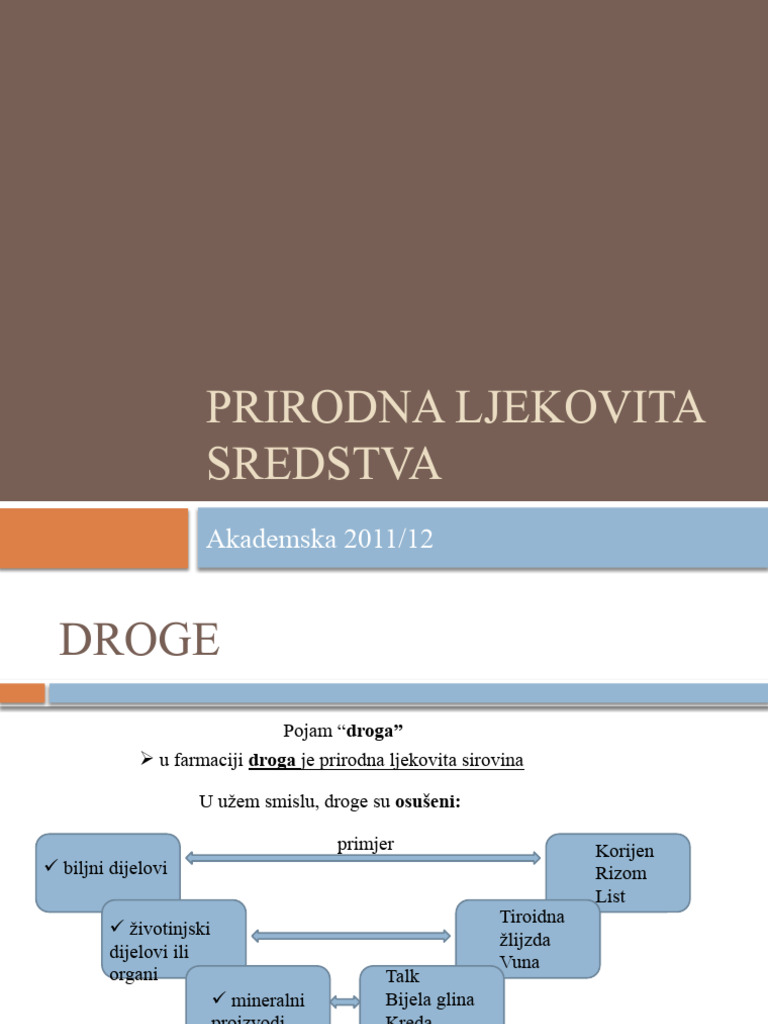 Prirodna Ljekovita Sredstva-Preznt. | PDF