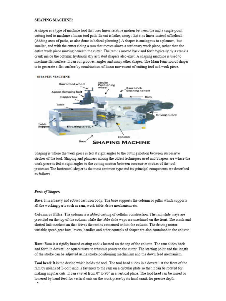 Shaping Machine Manual Final | PDF | Mechanical Engineering | Crafts