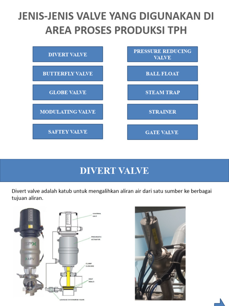 Jenis-Jenis Valve dan Fungsinya | PDF