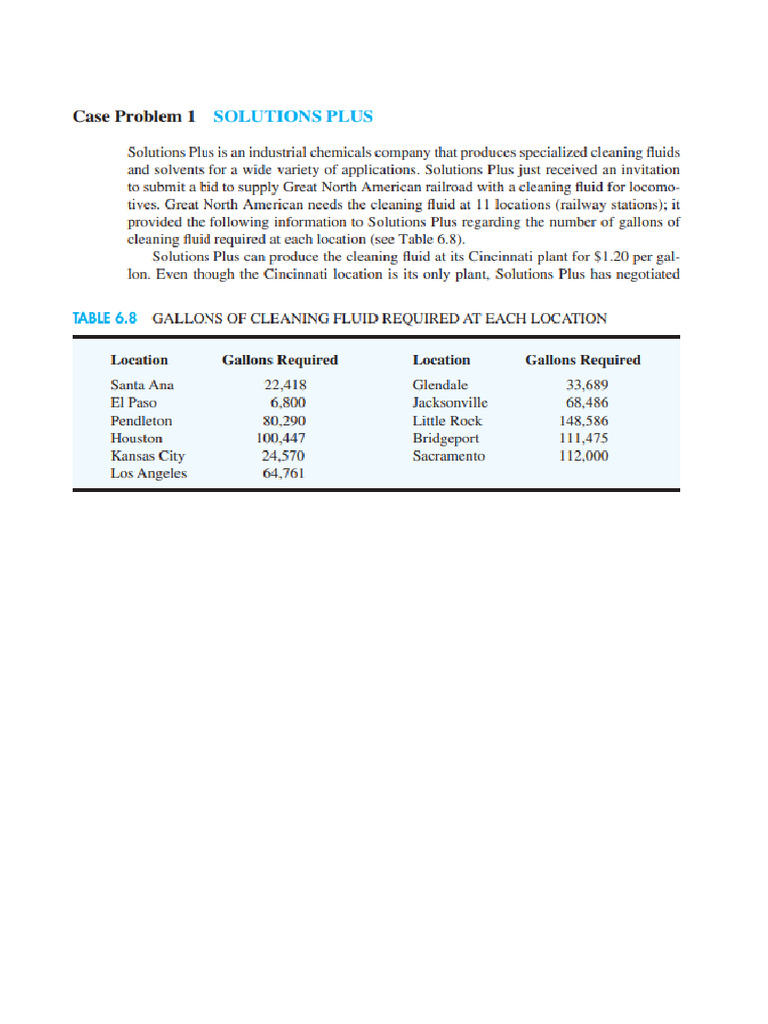 Case Problem For Session 5 | PDF